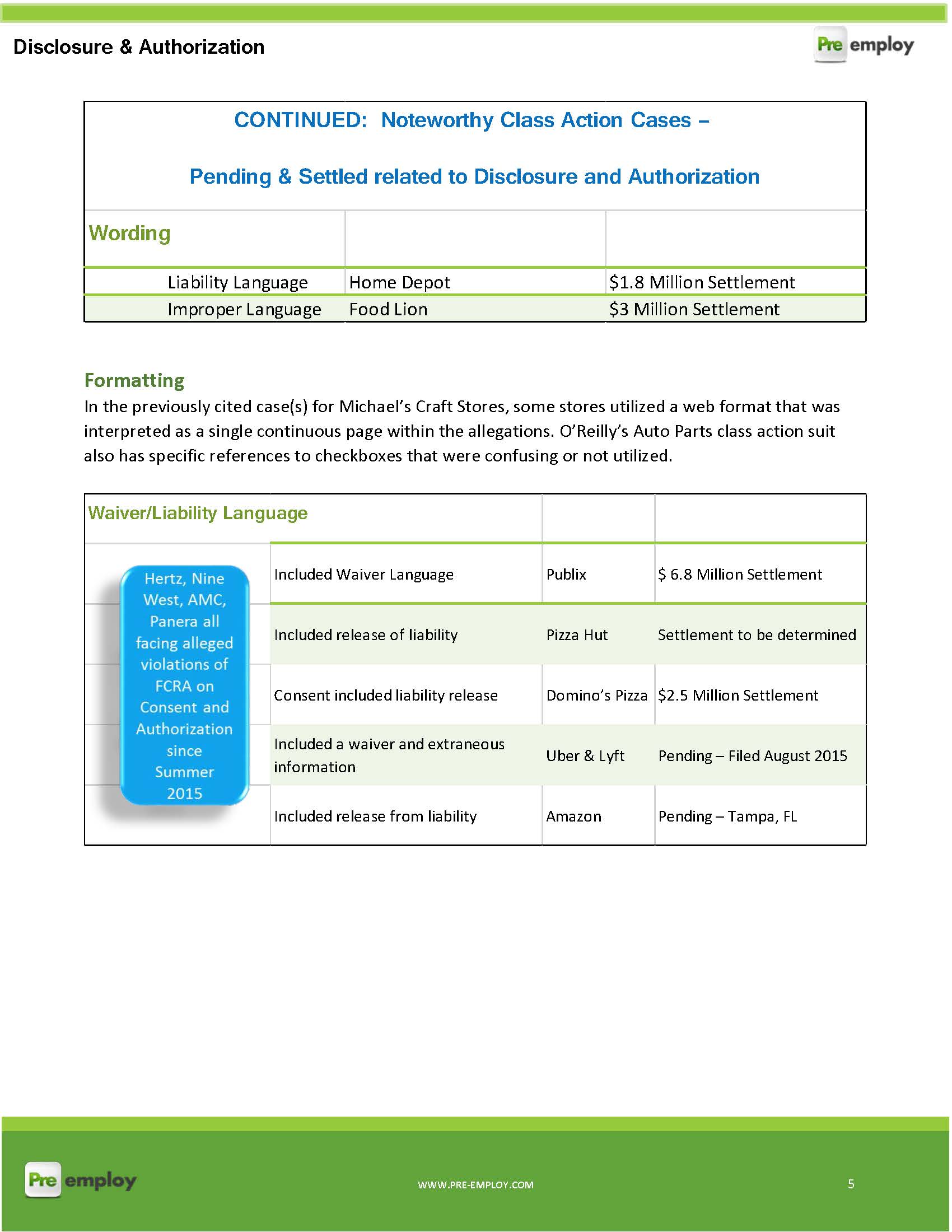 White Papers - Grovers Copywriting